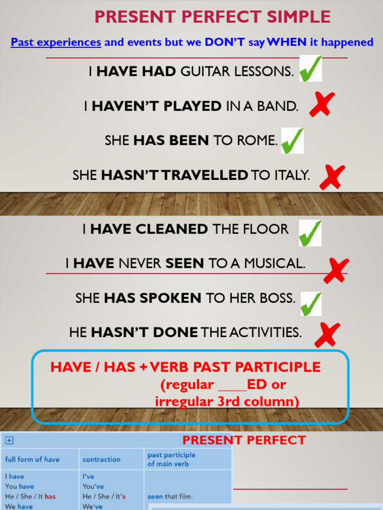 Understanding Present Perfect Simple | PDF