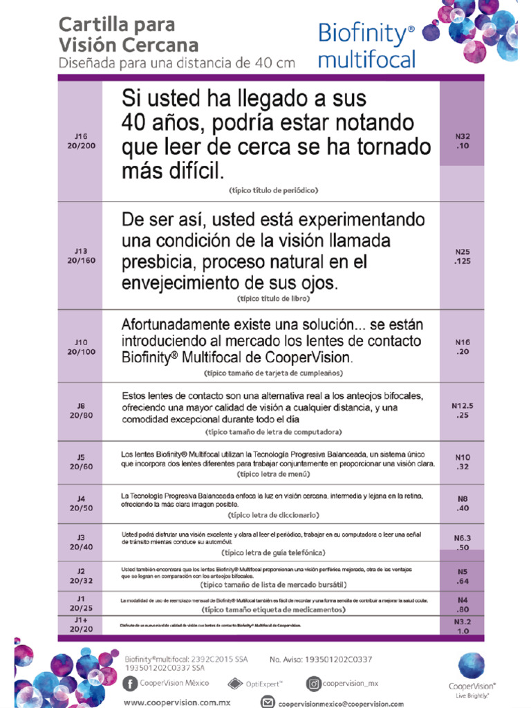 Cartilla de Vision Cercana 1 | PDF
