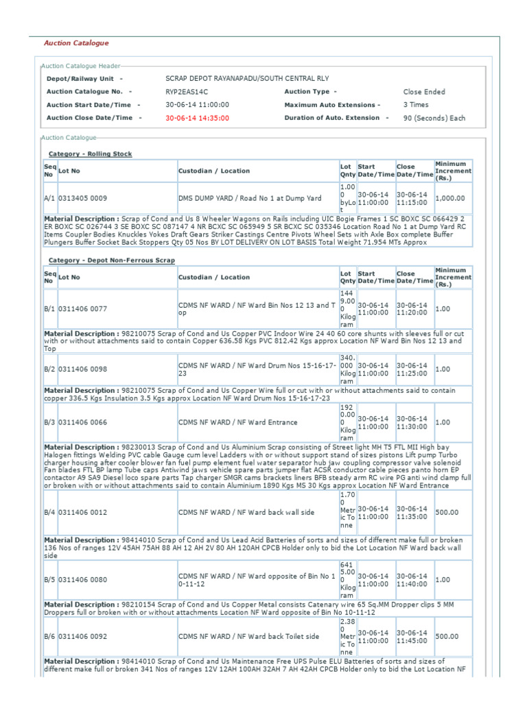30.06.14-SCR-SCRAP RAYANAPADU | PDF