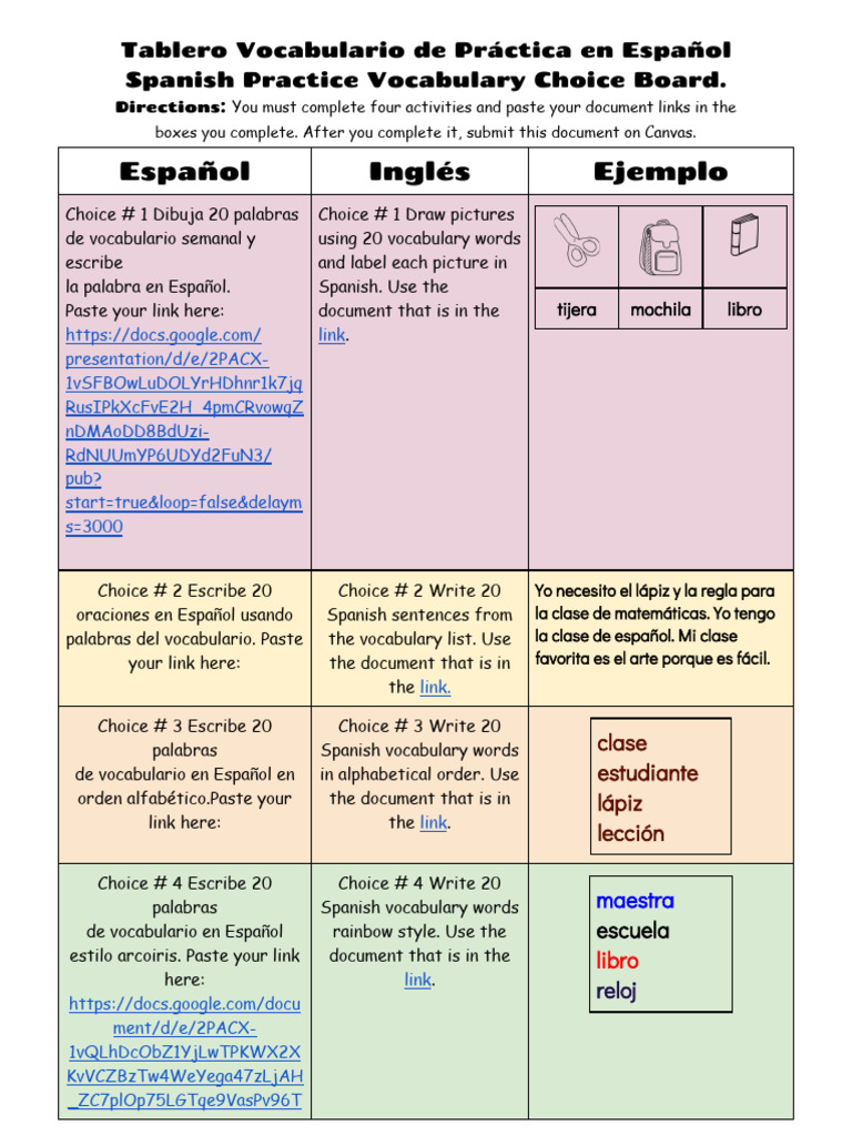 Phoenix Choice Board in Spanglish | PDF