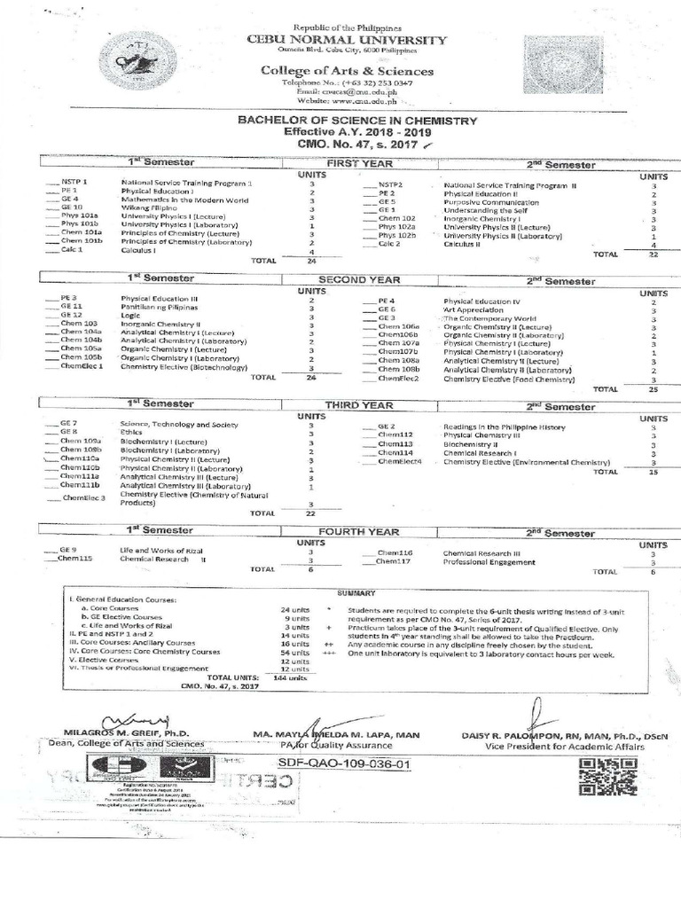 BS-CHEMISTRY-1 Prospectus | PDF