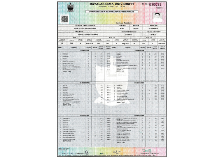 Kiran Degree Marks Memo | PDF