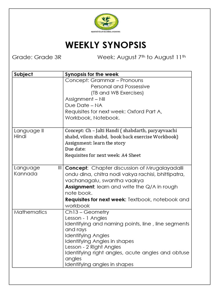 Weekly Synopsis: Grade: Grade 3R Week: August 7 To August 11 | PDF