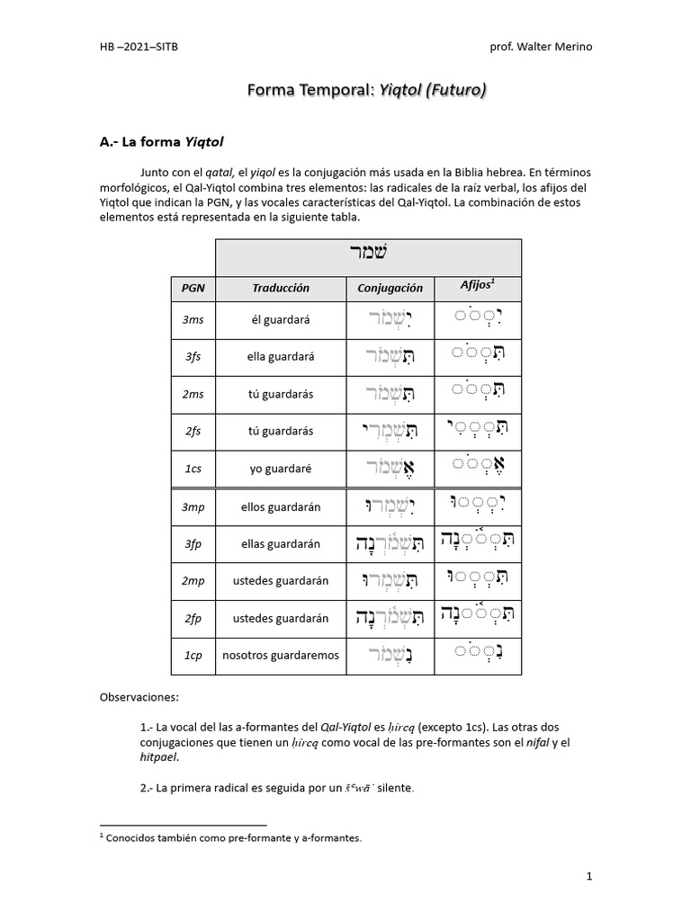 Conjugación Yiqtol en Hebreo | PDF