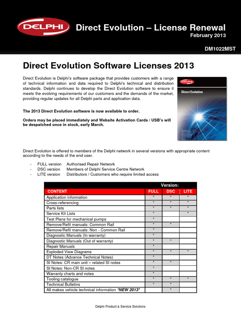 DM1022MST - Direct Evolution 2013 Renewal | PDF | Microsoft Windows ...