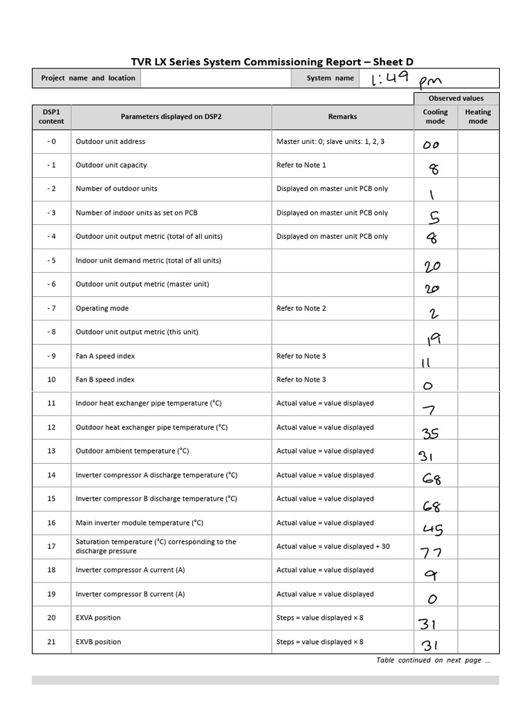TVR Commissioning Sheet (Editable) (2) (2) | PDF