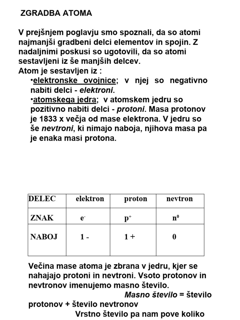 Atom Izotop | PDF