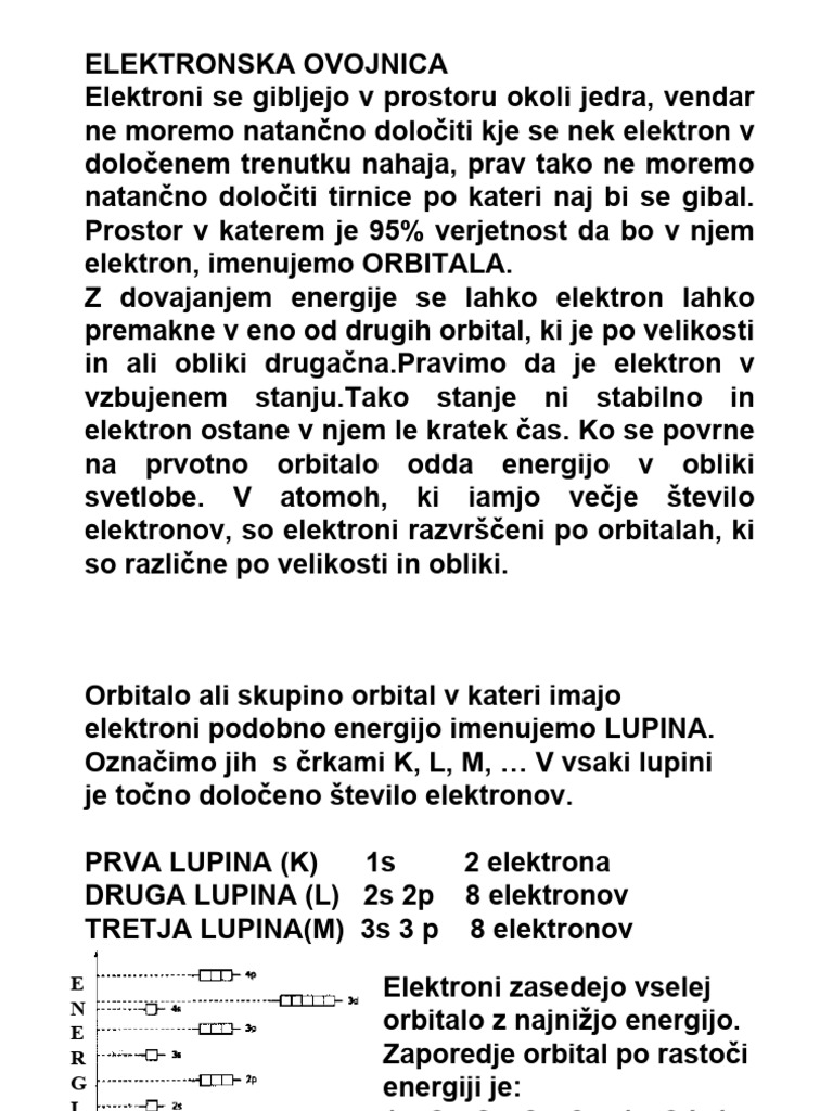 ELEKTRONSKA Konfiguracija | PDF