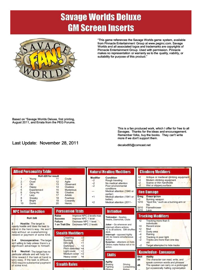 Savage Worlds GM Screen | PDF