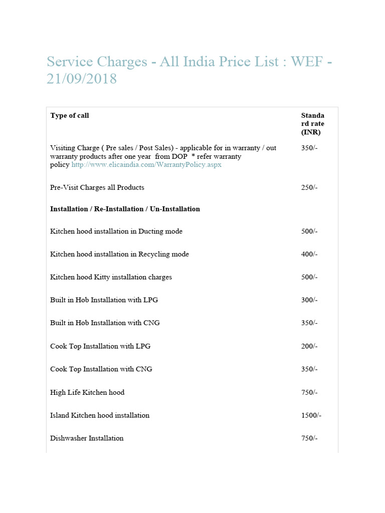 Service Charges Elica | PDF