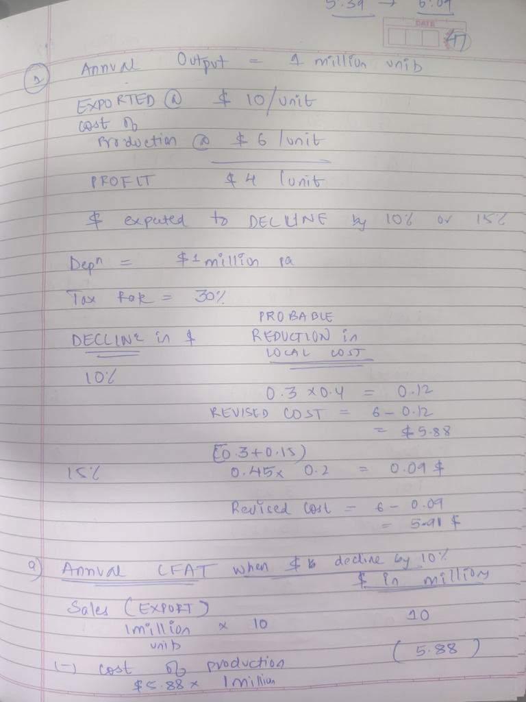 SFM SUPER 200 QUESTIONS by Pratik Jagati | PDF