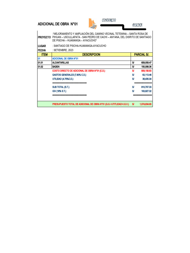 01.0 PRESUPUESTO RESUMEN ADICIONAL DE OBRA 01 | PDF