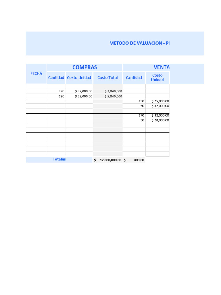 Ejercicio PP - Pep - Clase | PDF | Business | Mercados financieros