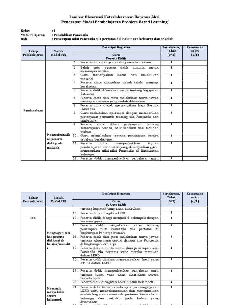 Instrumen Rencana Evaluasi Pendidikan Pancasila | PDF