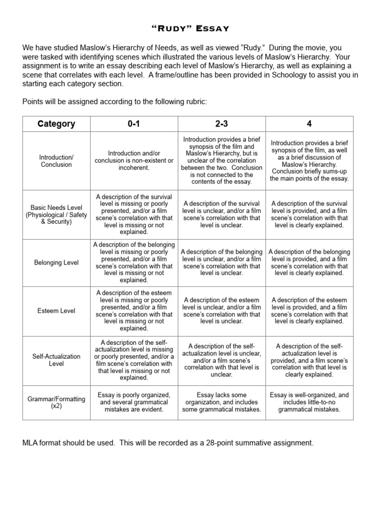 Rudy Essay Rubric | PDF | Motivational | Motivation