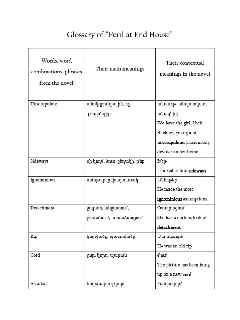 Peril at End House | PDF