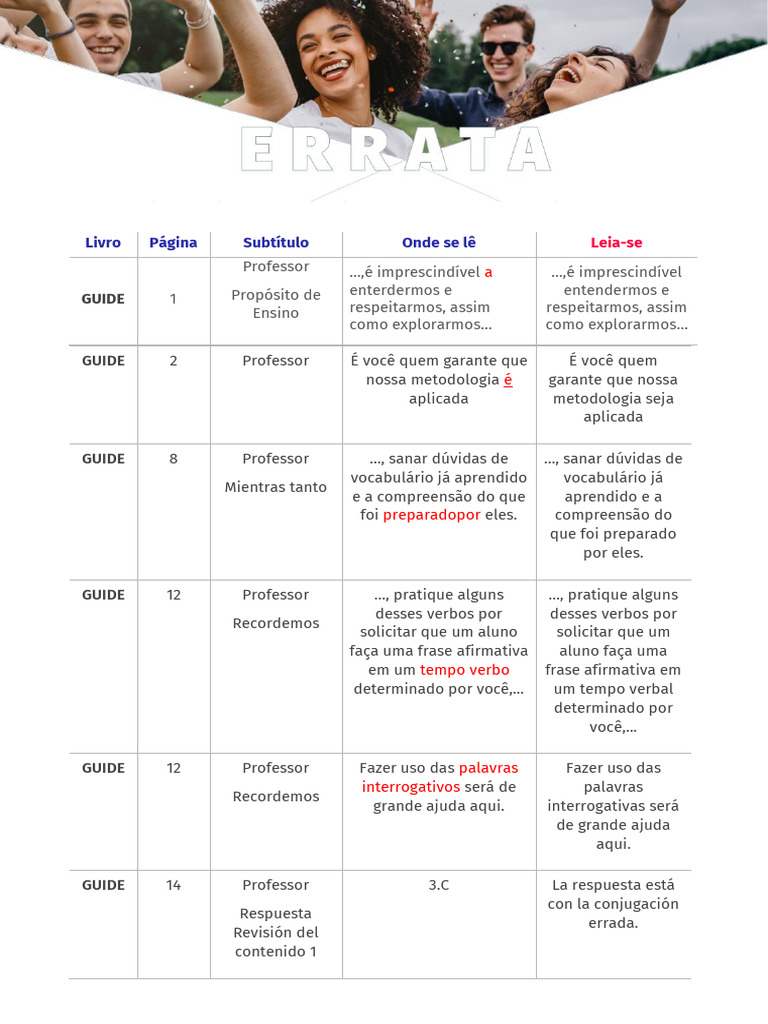 Errata - Libro Tres | PDF