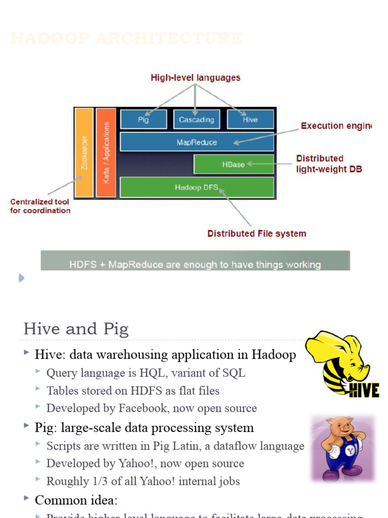 HIVE Lect | PDF