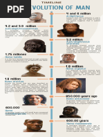 Cranial Capacity Tables | PDF | Homo | Paleoanthropology