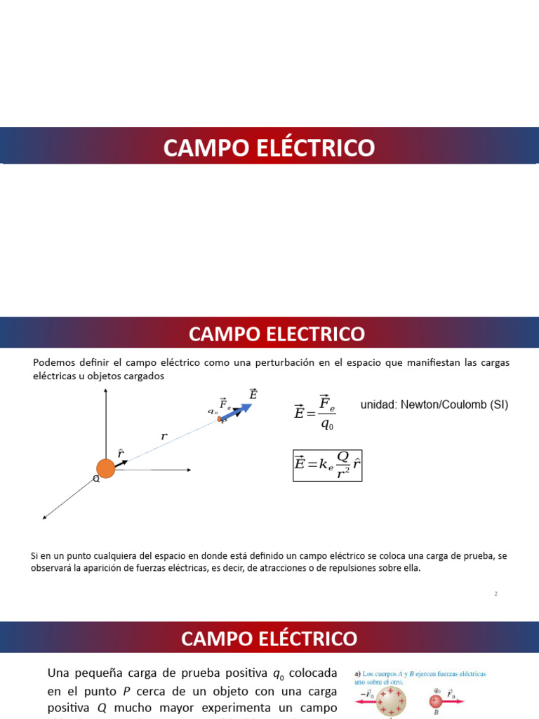 Campo Electrico | PDF