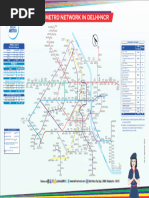 Punjabi Muharni Chart Guide | PDF