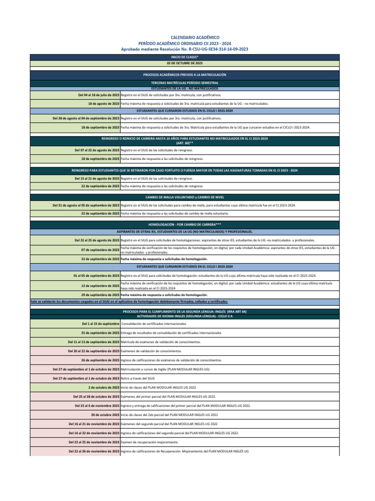 Calendario Académico Ordinario Cii 2023 - 2024 Reformado | PDF
