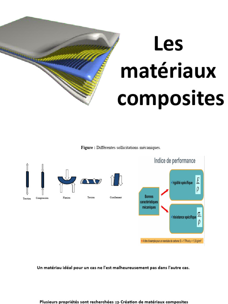 Cours Mat Comp Partie 2 | PDF