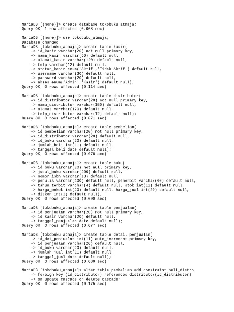 Database Tokobuku & Triggerstok | PDF | Computer Programming | Information Retrieval
