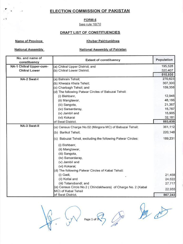 Form-5 National Assembly NA | PDF
