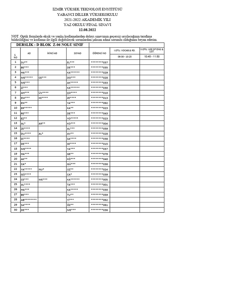 FİNAL-SINAVI-2021-2022-YILI-YAZILI-12.08.2022_WEB | PDF