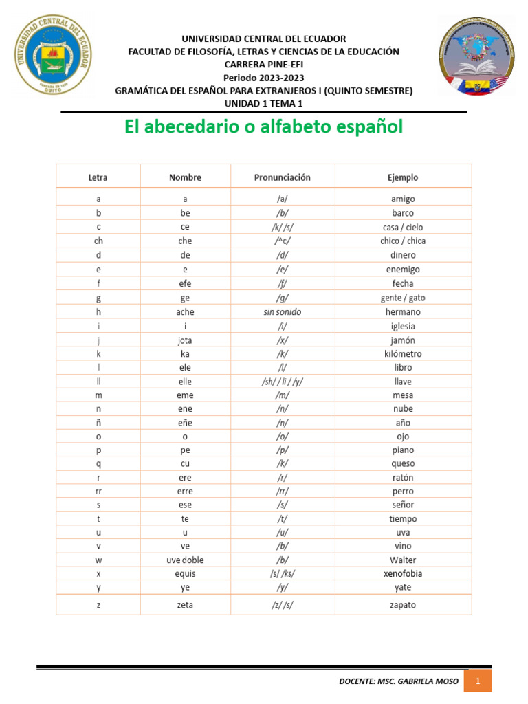 El Alfabeto | PDF