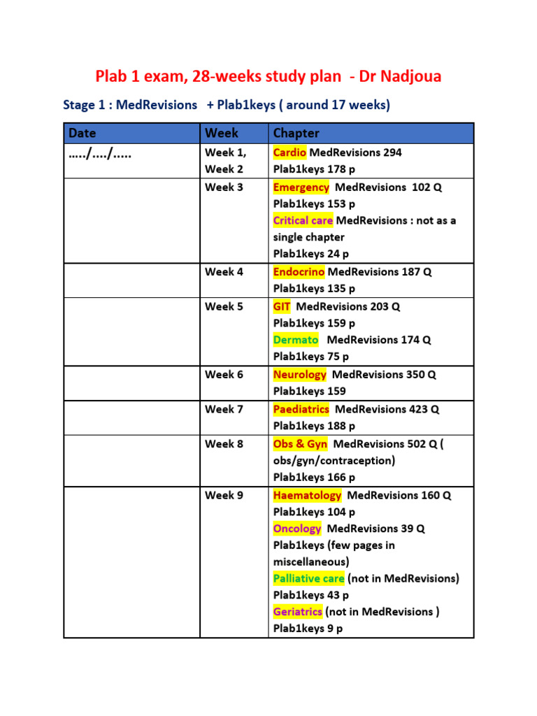 PLab 1 Study Plan 28 Weeks | PDF | Health Sciences | Medical Specialties