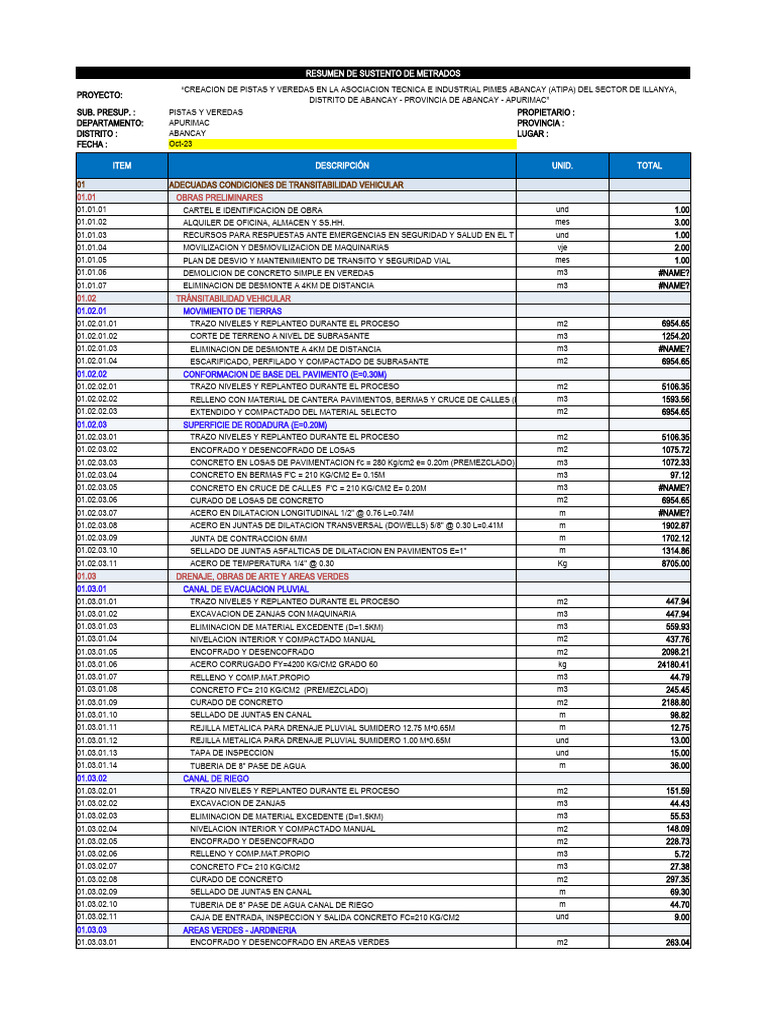 5 Planilla de Metrados ATIPA | PDF