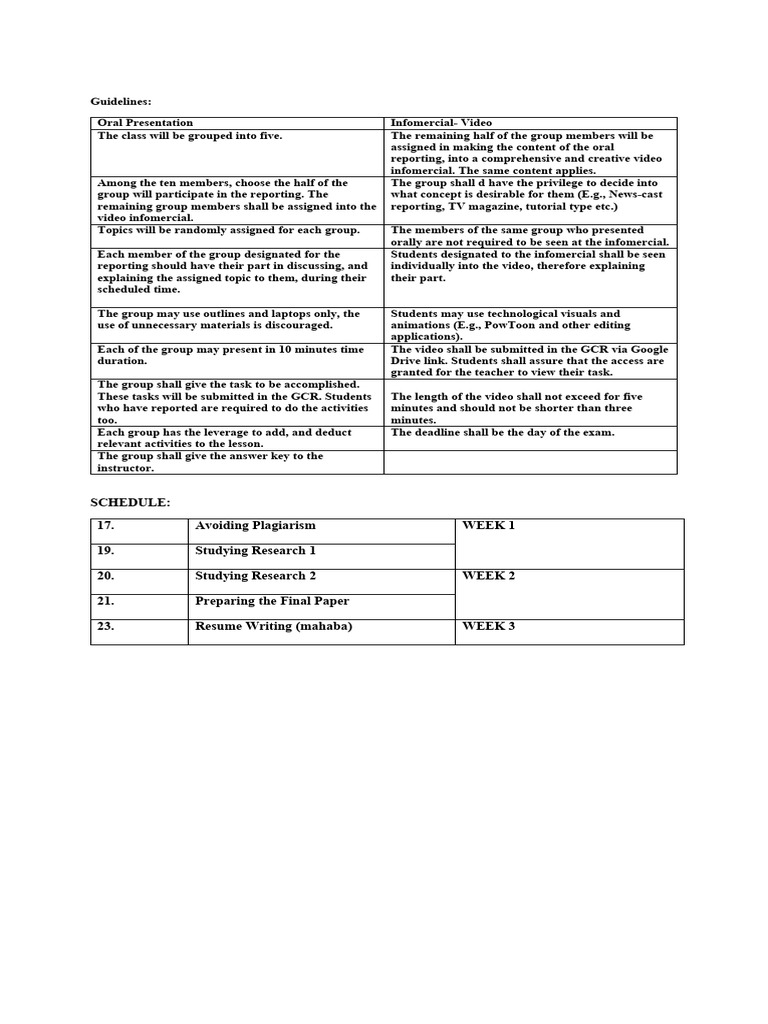 REPORT AND INFOMERCIAL GUIDELINES AND RUBRICS | PDF