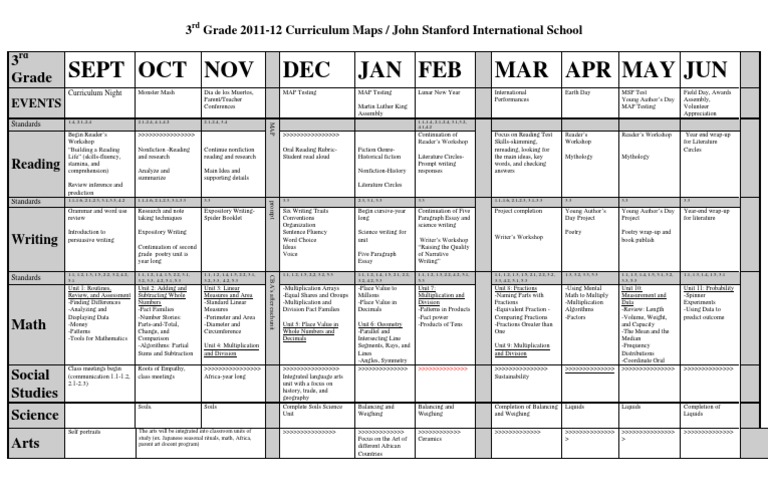 3rd Grade Map 2011-12 | PDF | Fraction (Mathematics) | Multiplication