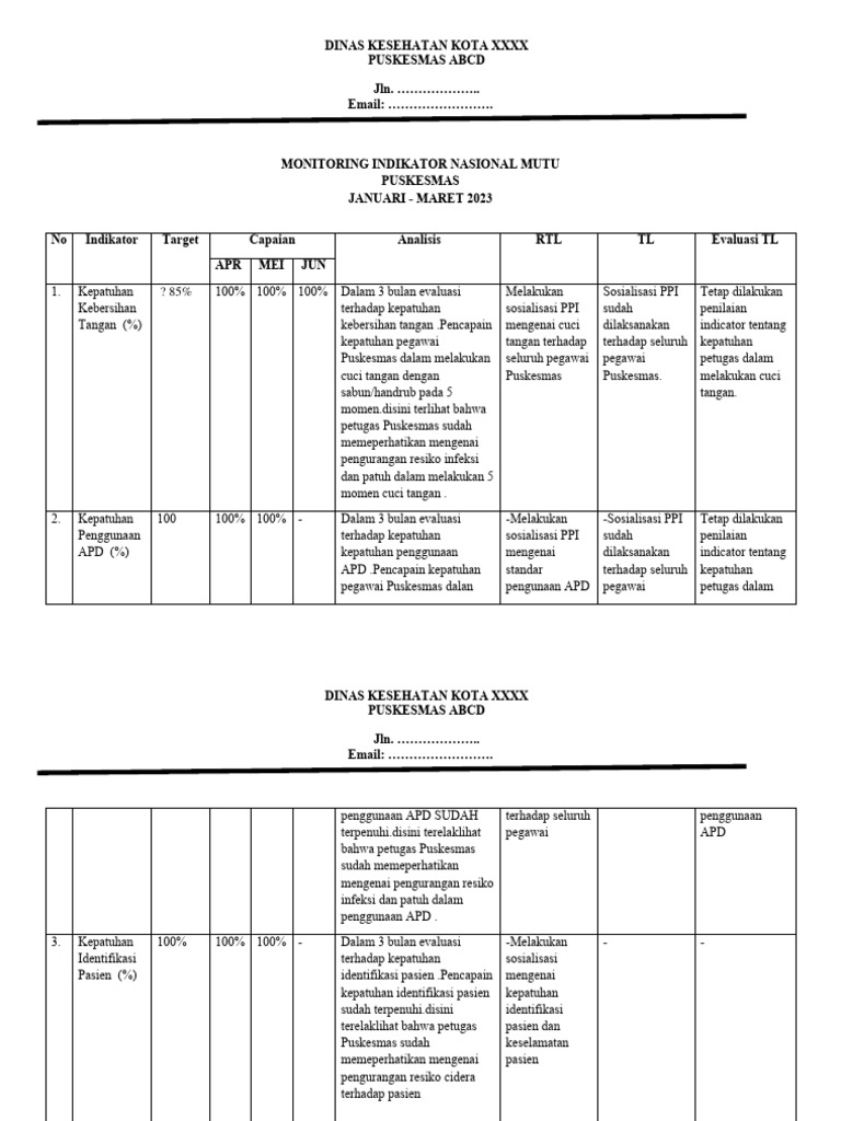 5.1.1.2 Monev Inm | PDF