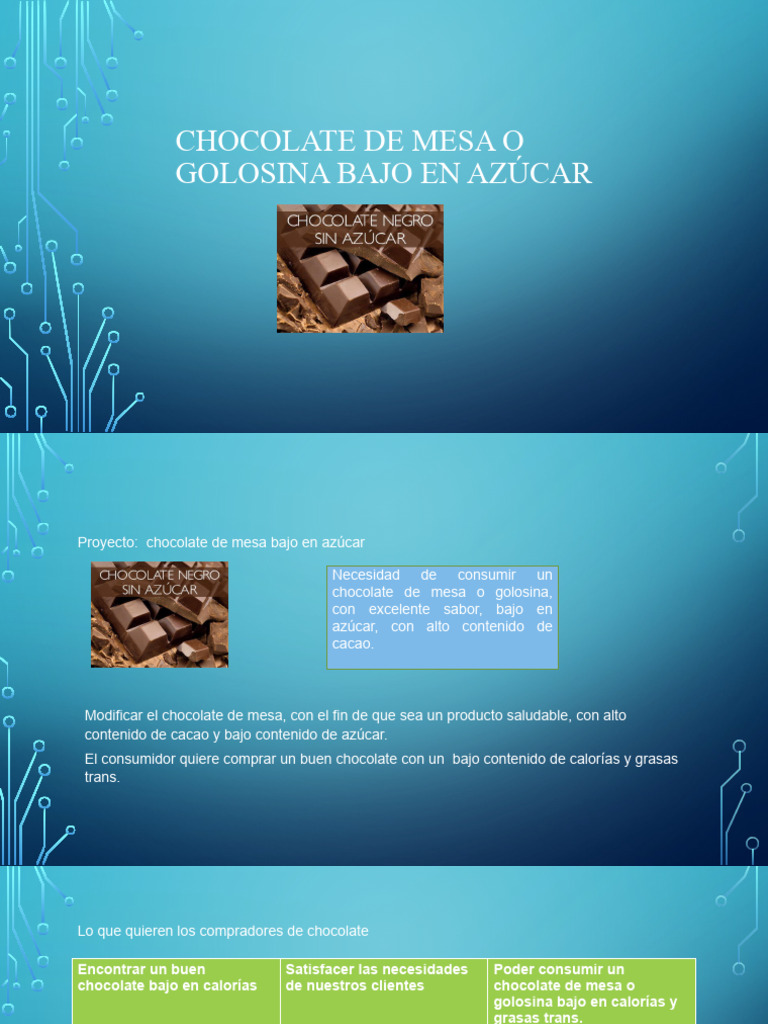 Proceso Del Chocolate | PDF