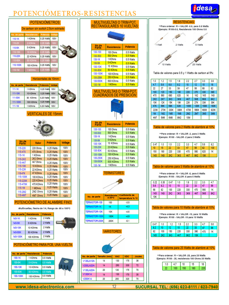 Valores de Potenciómetros y Resistencias | PDF | Ciencia y matemáticas