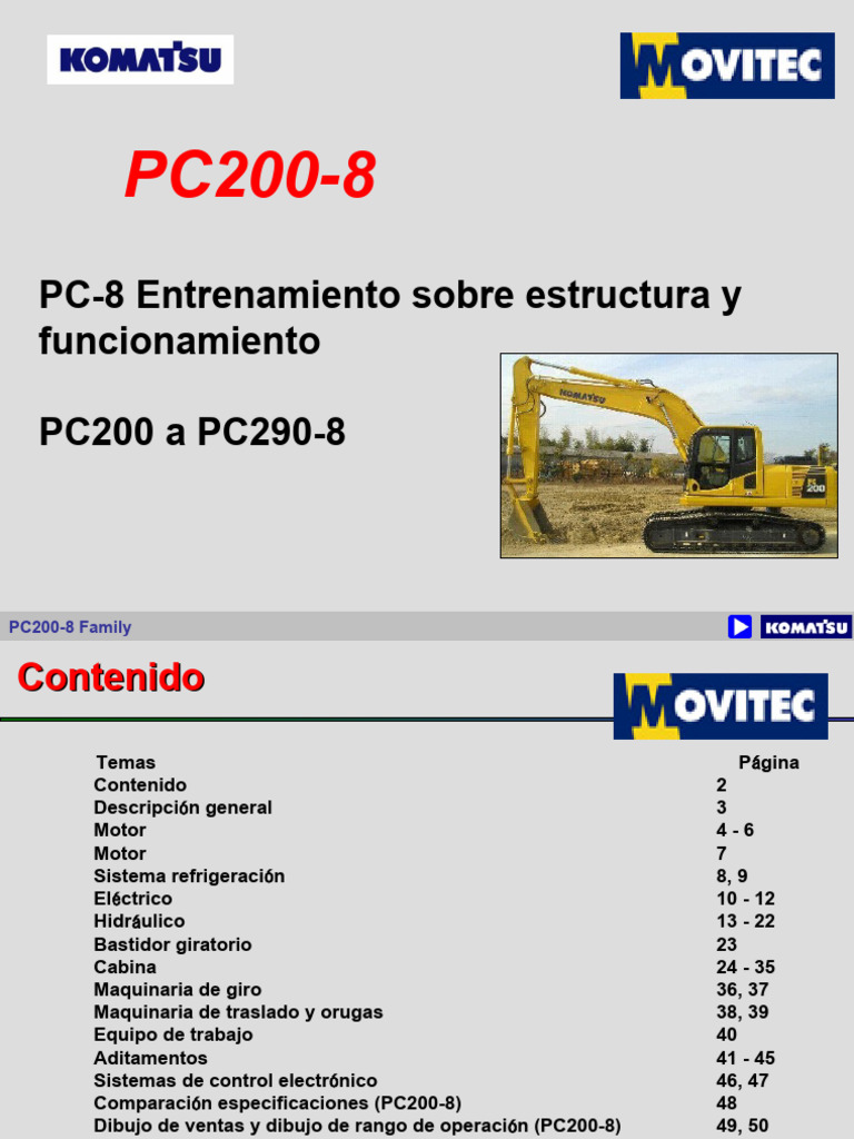 EstructuraFuncionamiento PC200 8 SPA | PDF