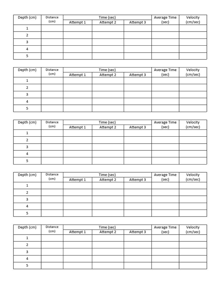 Wave Depth and Velocity Table | PDF | Home & Garden