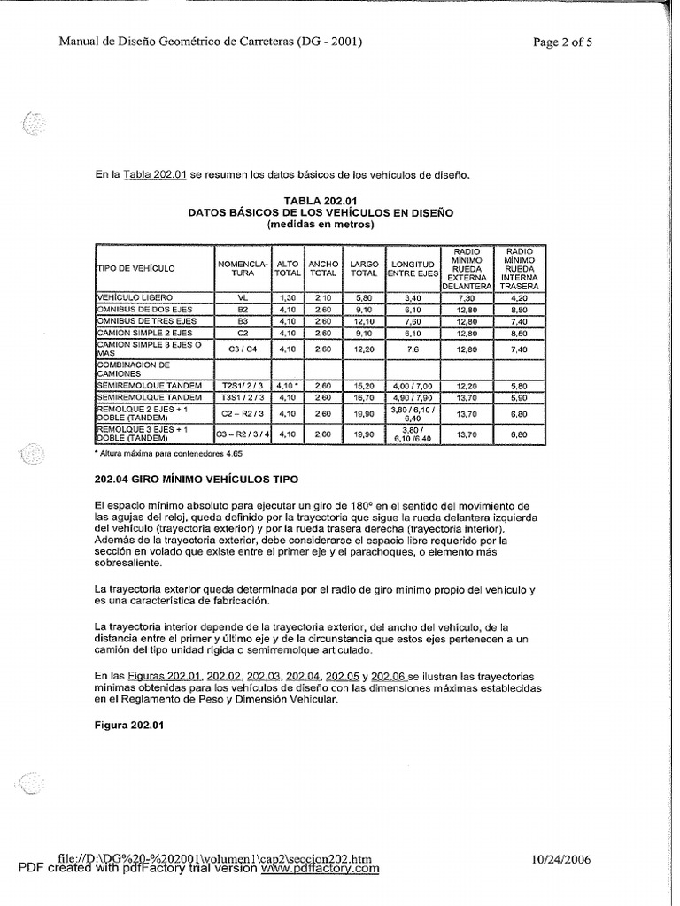 Datos Basicos de Vehiculos | PDF