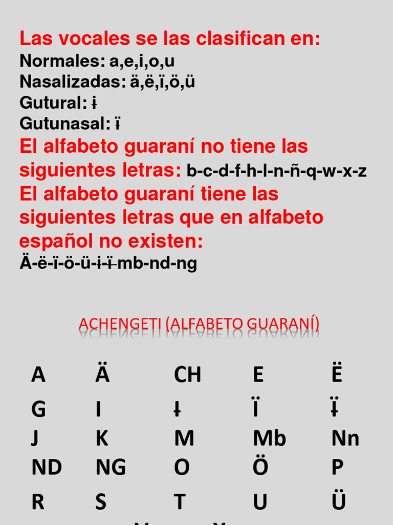 Abecedario y vocales en guaraní | PDF | Pueblos Indígenas de las ...