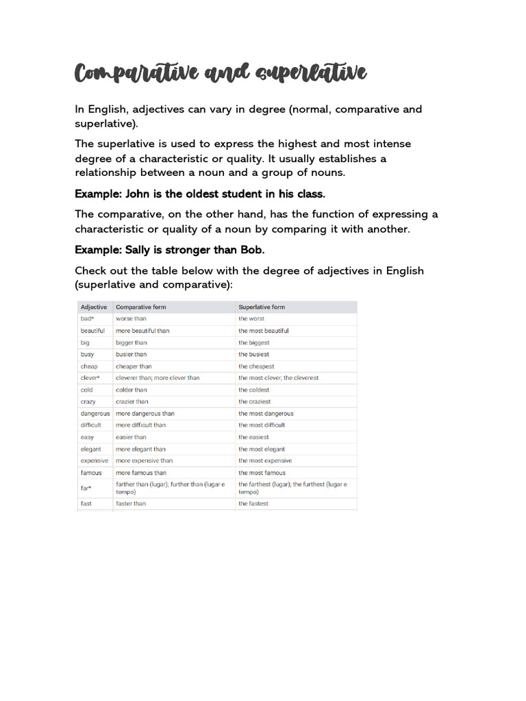 Superlative and comparative | PDF | English Language | Consonant