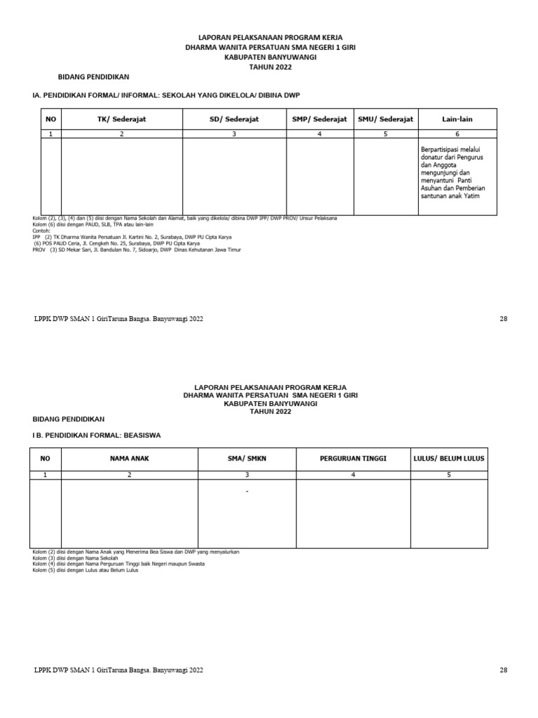 LPPK Bidang Pendidikan Dharma Wanita | PDF