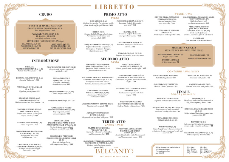 Belcanto Menu | PDF
