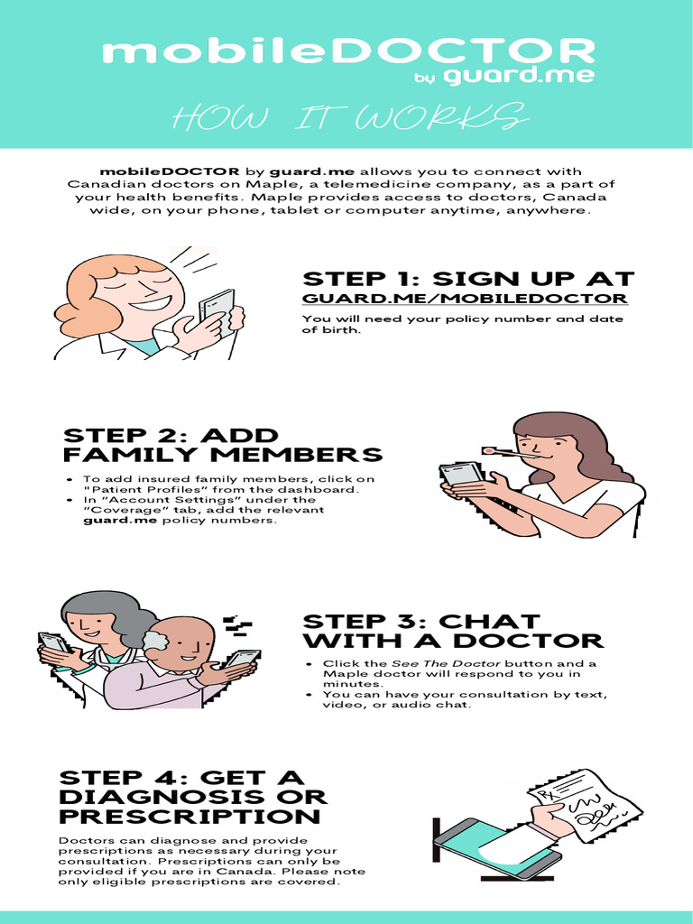 2- How It Works | PDF