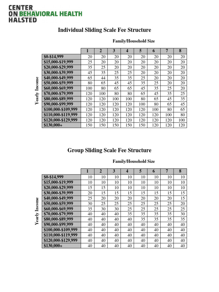 Sliding Scale Fee Structure Guide | PDF