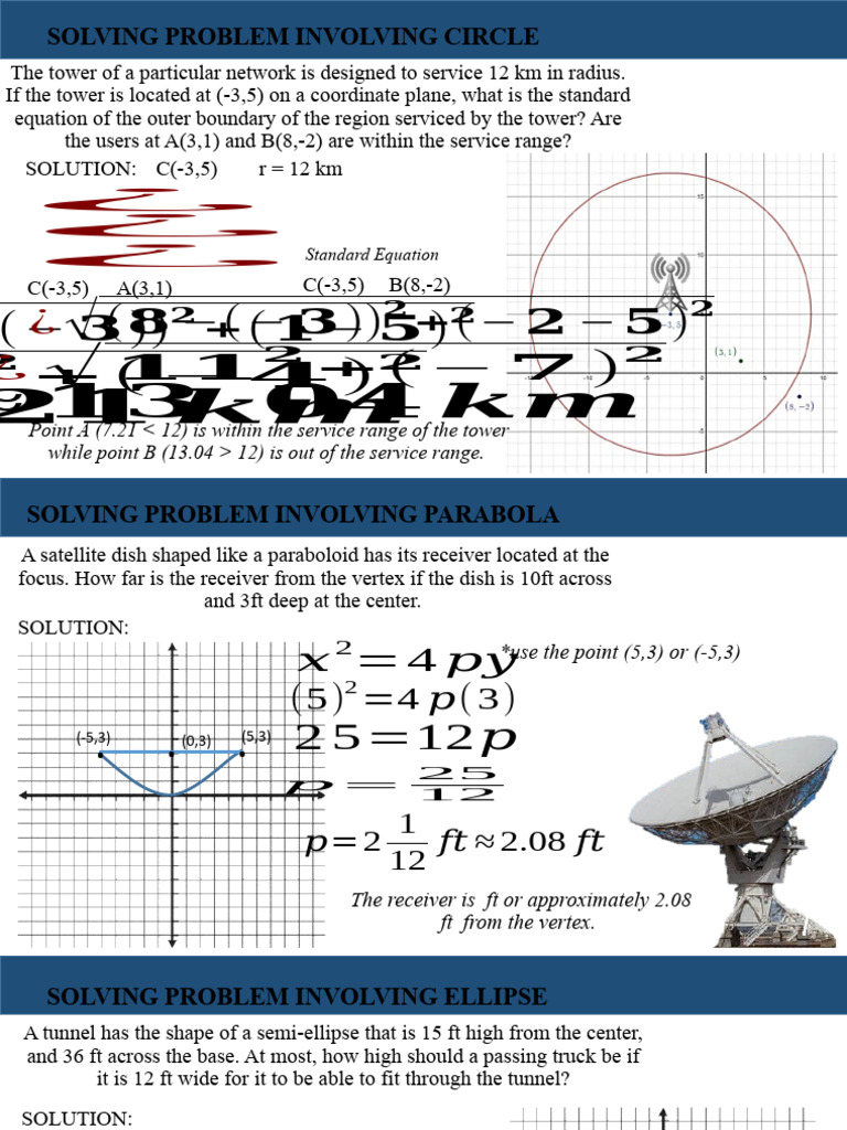 Solving Problems Involving Conic Sections Copy For GC | PDF