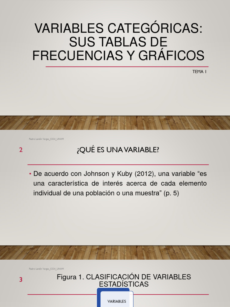 Variables Categóricas (Tablas de Frecuencia y Sus Gráficos) | PDF ... Variables Categóricas (Tablas de Frecuencia y Sus Gráficos) | PDF ...