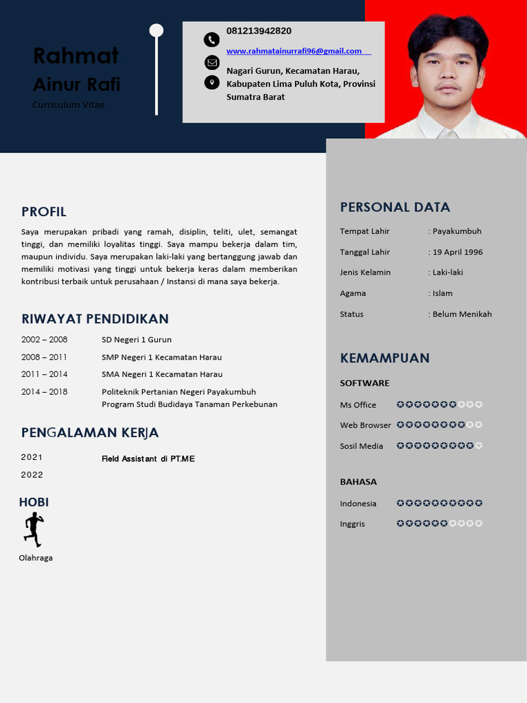 Rahmat Ainur Rafi Compressed | PDF